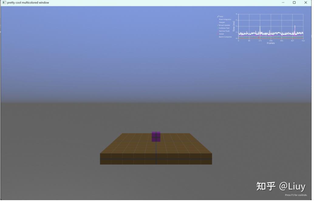 Bepu解析（一）：快速入门 - 知乎
