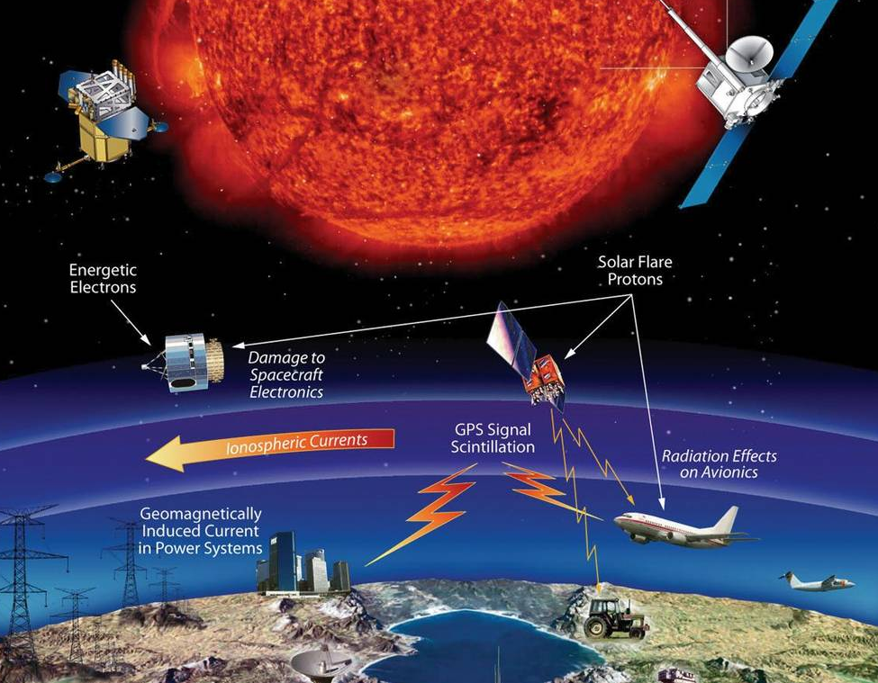 DSCOVR上线时间再度推迟，太阳风监测用回20年前的ACE - 知乎