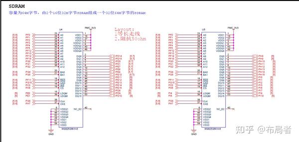 STM32H743 SDRAM操作 - 知乎