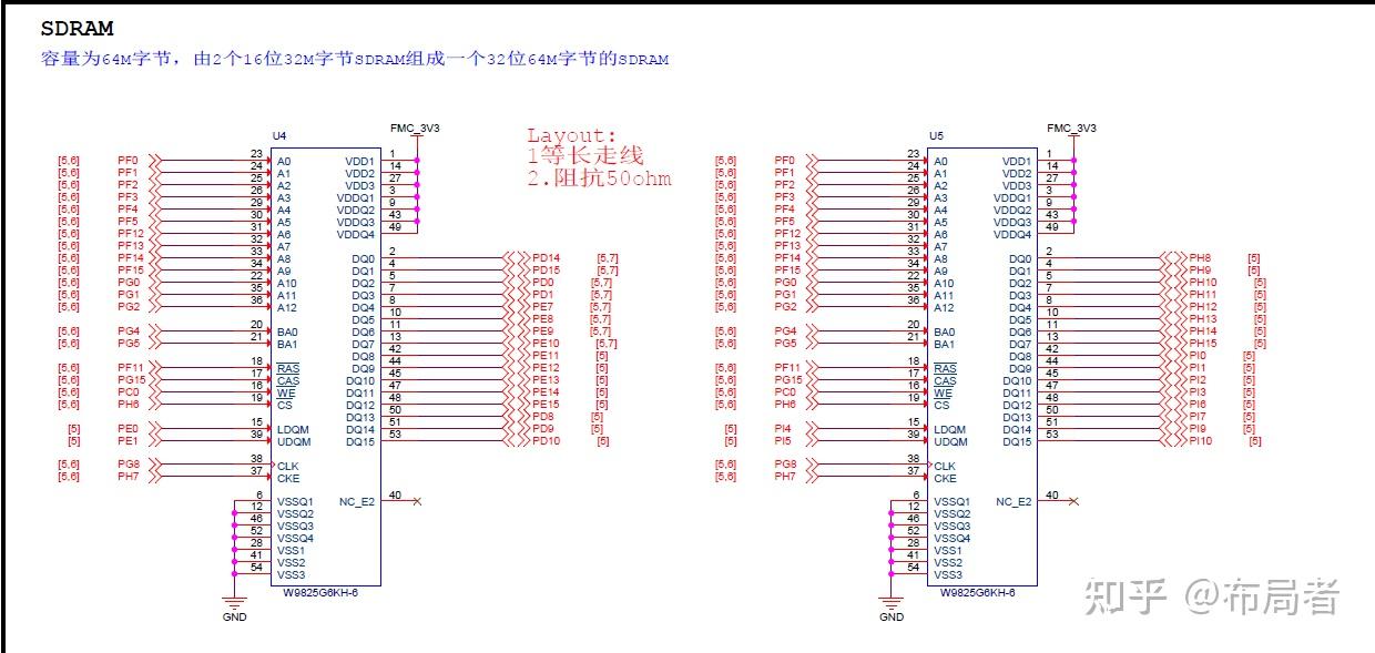 STM32H743 SDRAM操作 - 知乎