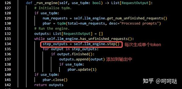 LLM推理2：vLLM源码学习 - 知乎