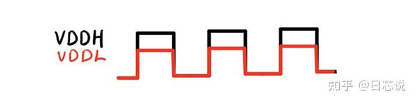 MOS晶体管级level shifter实用原理解析 - 知乎