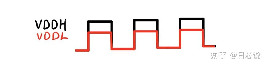 MOS晶体管级level shifter实用原理解析 - 知乎