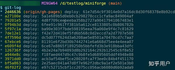 GitHub（三）本地仓库：git log 查看项目历史的 commit 记录 - 知乎