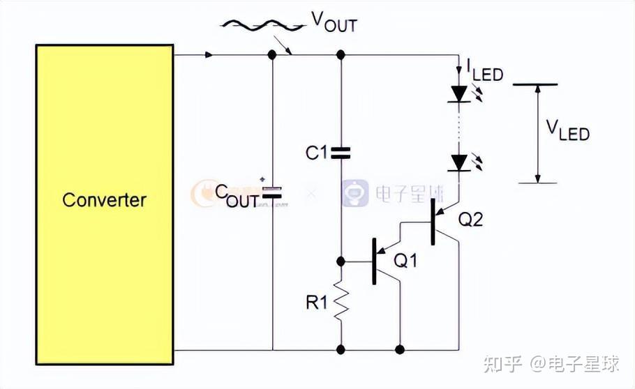 多文多角度深入剖析PFC那些重要的事 - 知乎