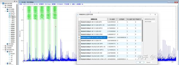 新版振动信号采集分析系统VibroMaster - 知乎