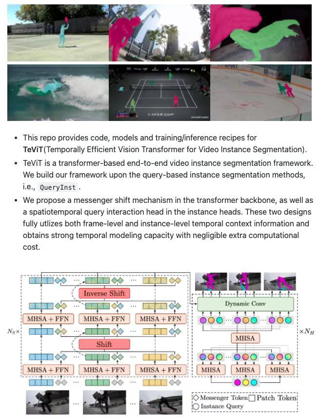 视频片段分割的高效视觉转换器-TeViT - 知乎