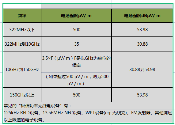 日本MIC/TELEC认证指南 - 知乎