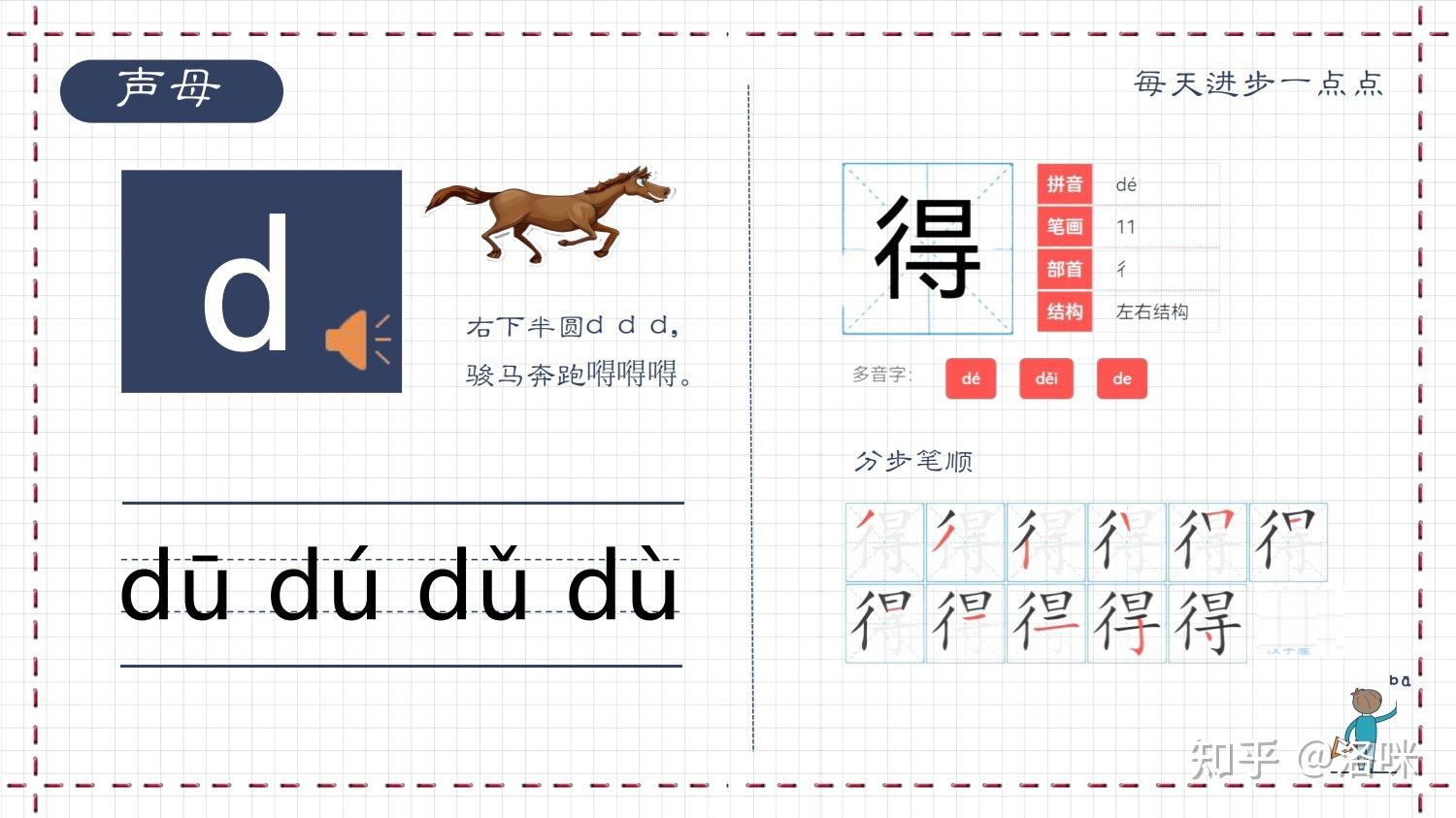 11汉语发音篇：声母dtnl用法图文｜拼音｜老人认字｜识字 - 知乎