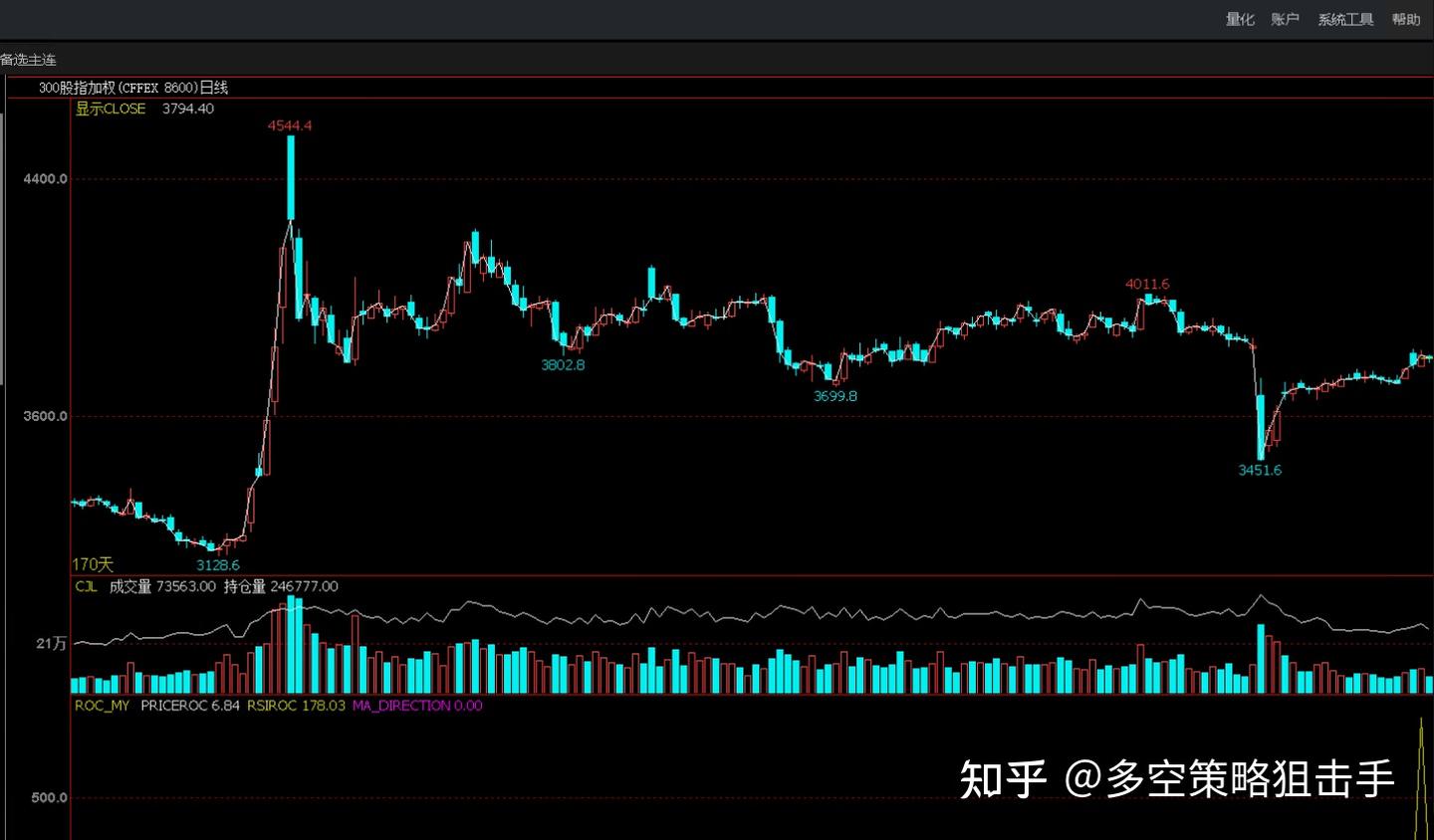 《WT8 入门到精通58讲：策略构建与实战》 第2讲：WT8开发环境初探 - 知乎