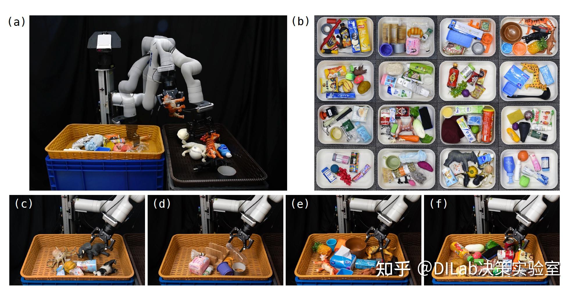 最前沿——基础模型与多模态交互（9）：Vision-Language-Action Model - 知乎