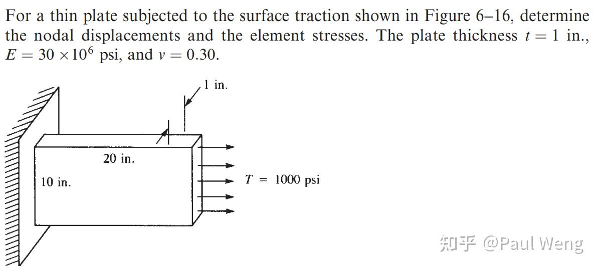 Matlab matlab