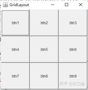 java GUI---GridLayout布局管理器 - 知乎