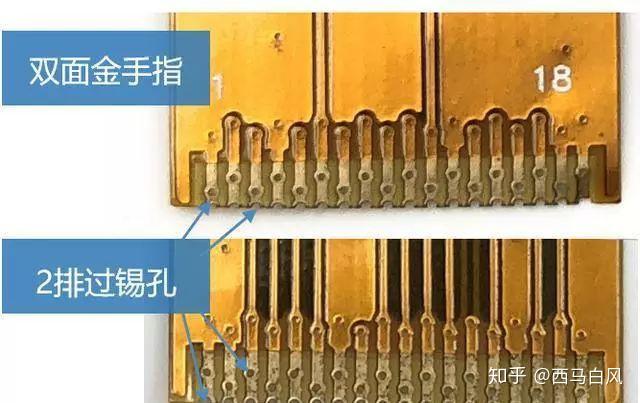 Fpc焊盘设计的最关键点 知乎