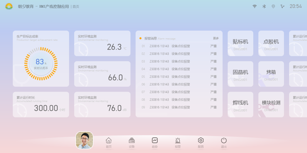 看了100多个WPF项目，我最中意这6个... - 知乎