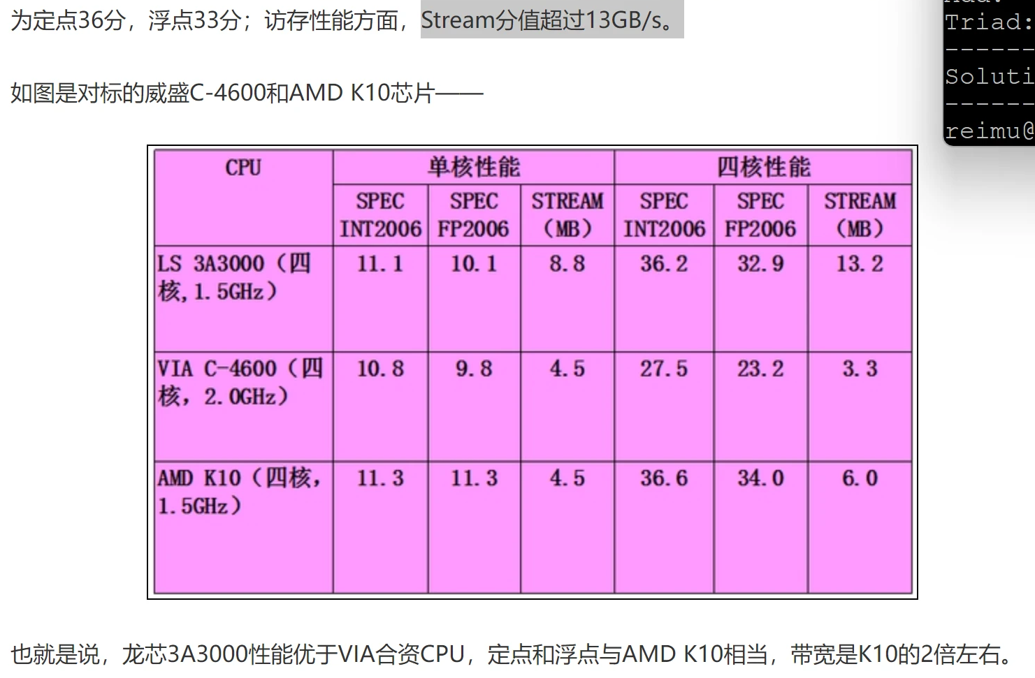 【图吧杂谈】垃圾佬为何认可兆芯KX6000达到了宣传的性能水平？ - 知乎