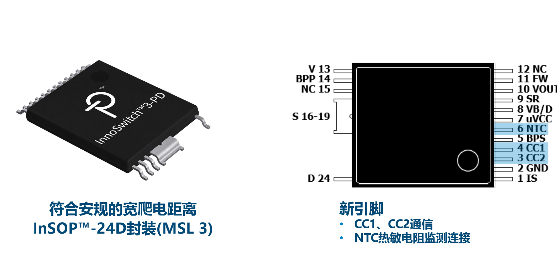 InnoSwitch3-PD来了！用极简设计做靠谱的快充应用 - 知乎