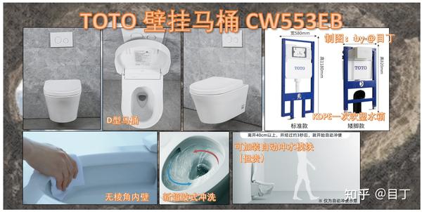 【目丁】简单易懂 壁挂马桶推荐 壁挂式/挂墙式马桶 哪个好 怎么选 吉博力马桶怎么样 杜拉维特行不行 【2023.6】 - 知乎