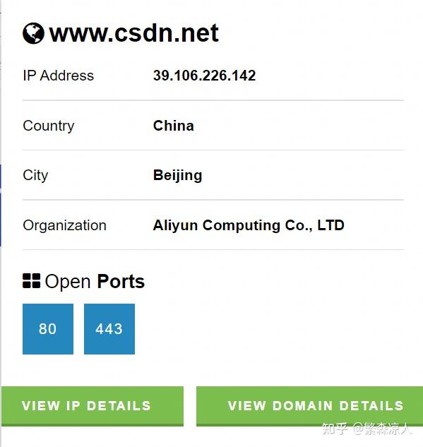 理由第三方搜索引擎查找真实ip - 知乎