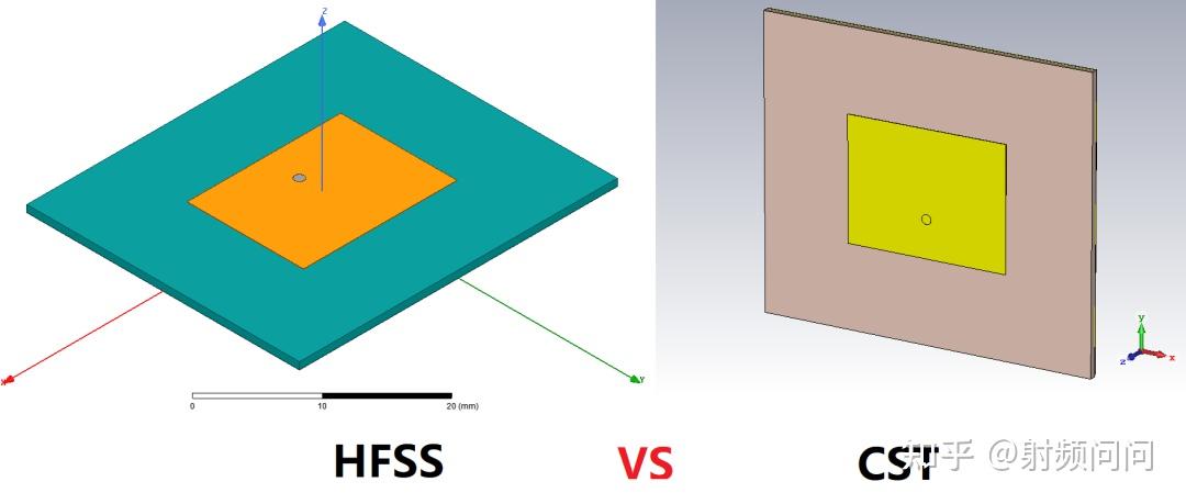 贴片天线的HFSS和CST仿真对比 - 知乎