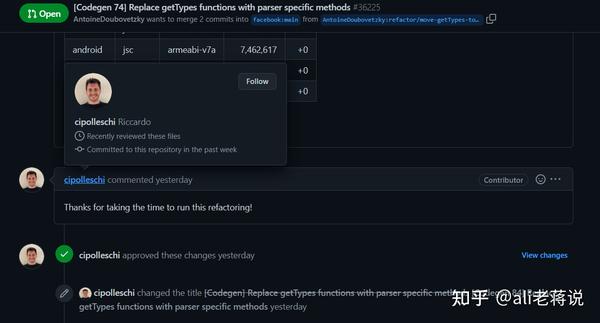 如何使用AI进行CodeReview - 知乎