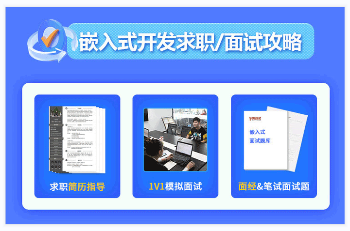 Stm32之中断系统 知乎 
