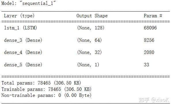 使用LSTM模型预测多特征变量的时间序列 - 知乎