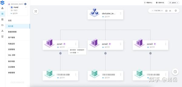 🚀 OceanBase 快速体验系列（四）：使用 OCP 部署 OceanBase 集群 - 知乎