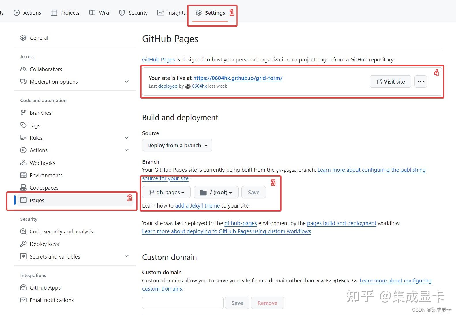 文档网站搭建（VitePress）与部署（Github Pages） - 知乎