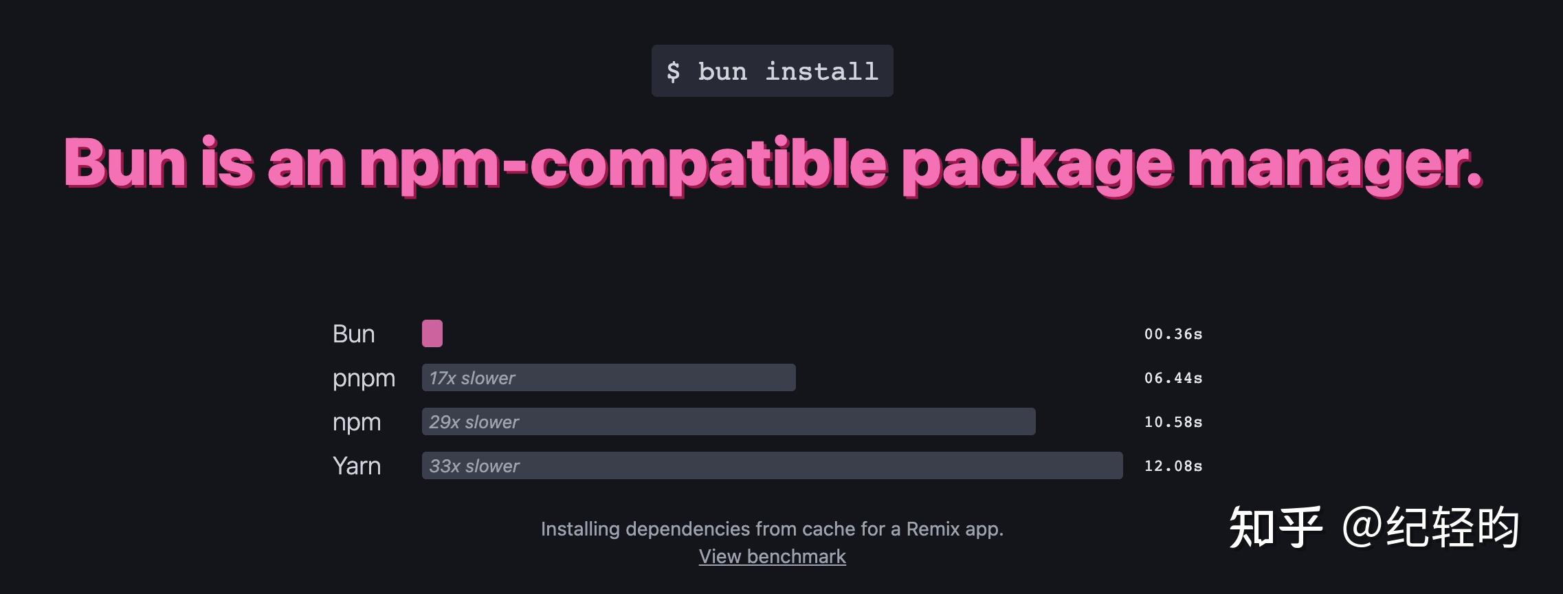 华山论剑：Node.js、Deno与将要发布1.0的Bun - 知乎