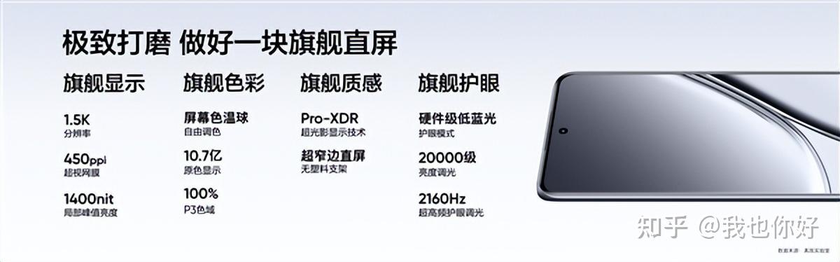 realme真我GT5发布；华为Mate 60 Pro手机膜曝光；官方公布OPPO Find N3 Flip外屏 - 知乎