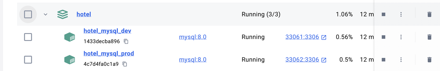 docker-compose 启动MySQL - 知乎