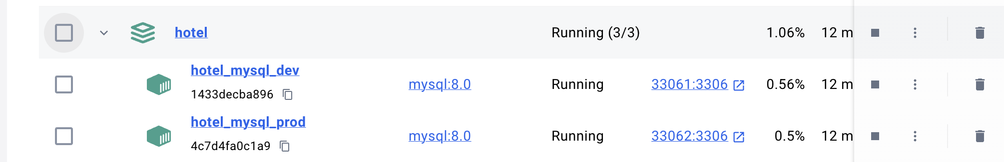docker-compose 启动MySQL - 知乎
