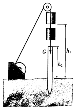 高中物理必修二·势能（重力势能与弹性势能） - 知乎