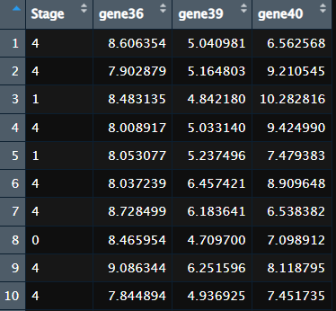 R语言统计分析 04 多组间差异的单因素方差分析（ANOVA) - 知乎