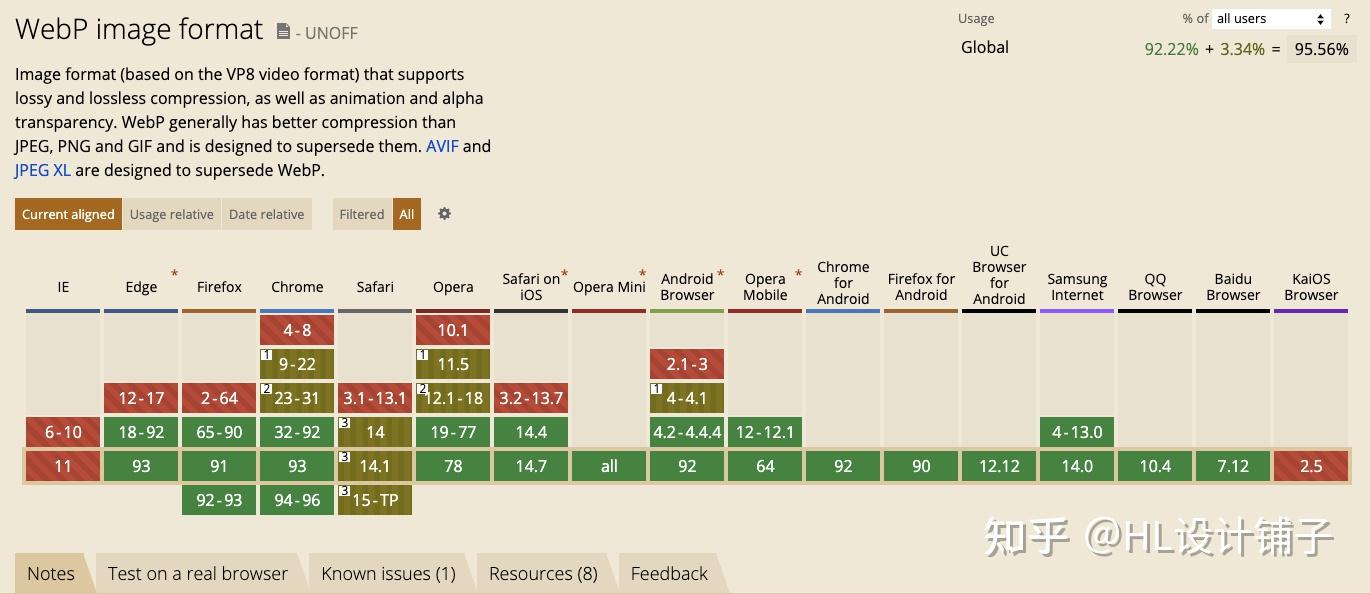 AE动图格式 Gif, Apng/Webp, json文件--安装使用教程 - 知乎