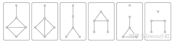【图论】gtm244 Graph Theory - Bondy J.A. Murty U.S.R 第二章 子图 笔记 - 知乎
