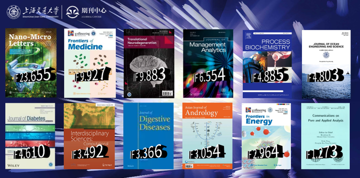 上海交大12本SCIE/SSCI期刊再创新高 - 知乎