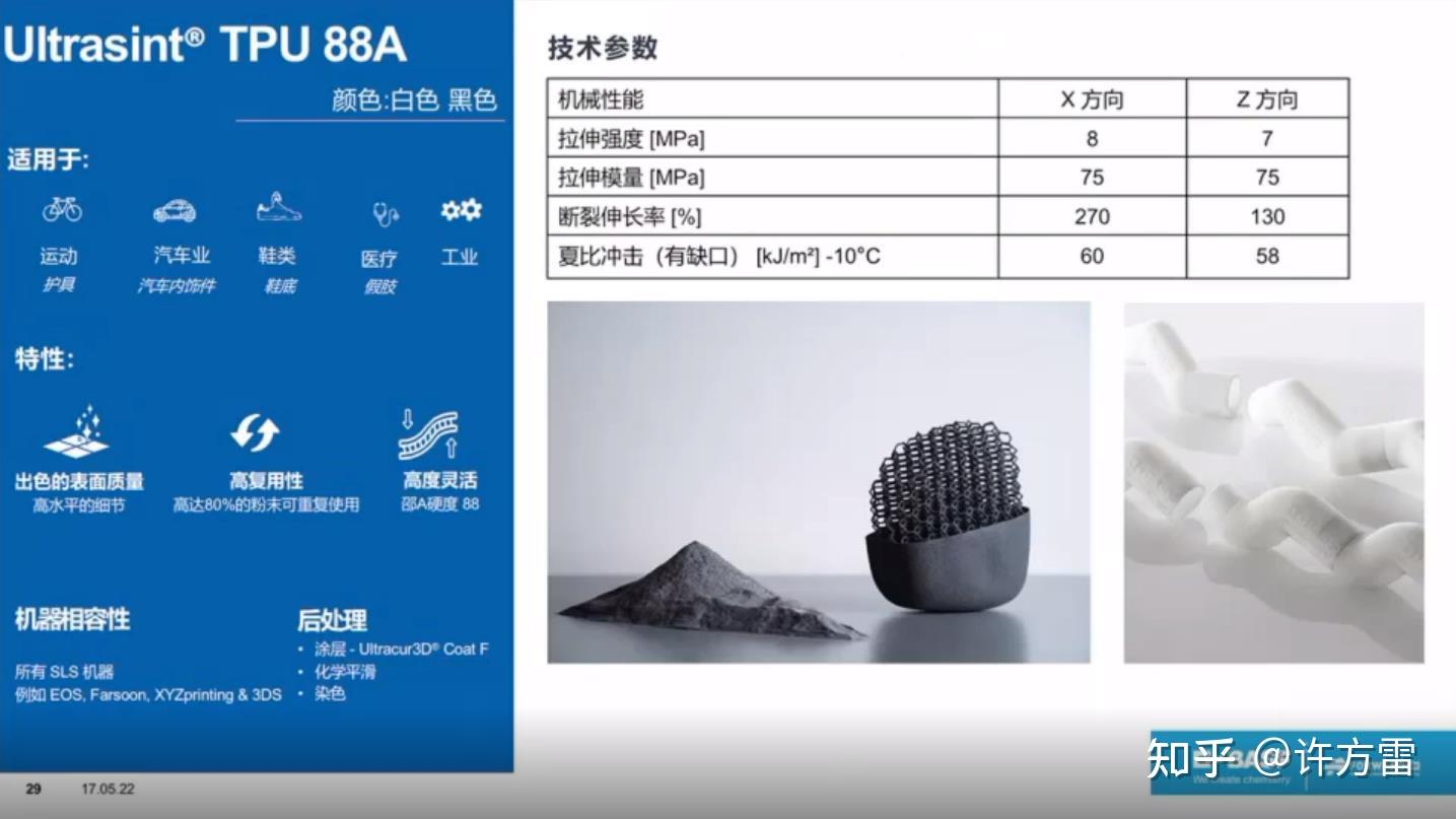 适用于SLS和MJF工艺，详细解读巴斯夫Forward AM 聚合物3D打印粉末材料 - 知乎