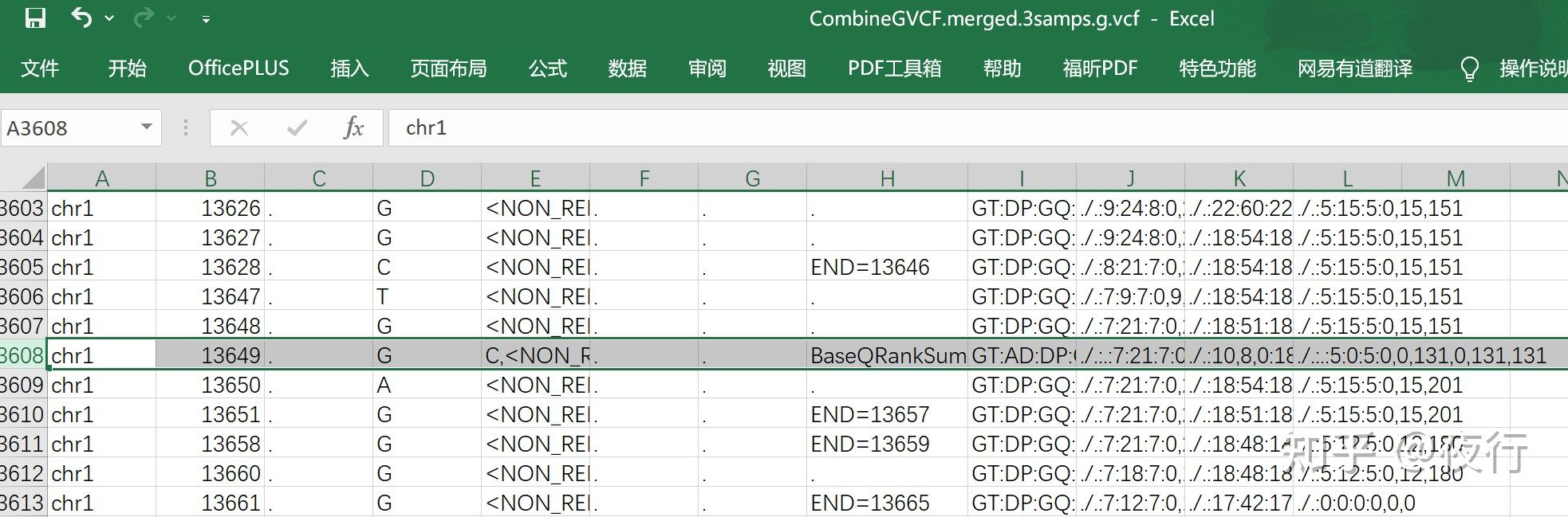 合并不同样本的gVCF文件 - 知乎
