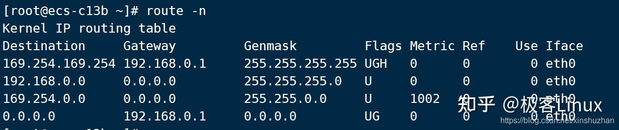 【linux】循序渐进学运维 基础篇 Netstat命令详解 知乎 