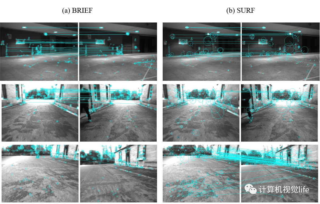 VSLAM系列原创07讲 | 词袋有什么用？ORB特征点构建BoW是否靠谱？ - 知乎