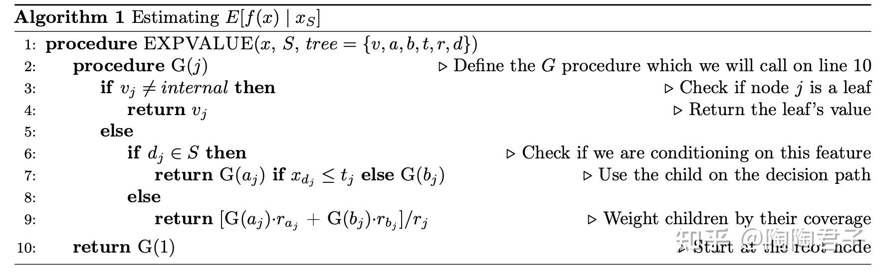 博弈论与机器学习的碰撞 - 探究模型Shap值背后的秘密 - 知乎