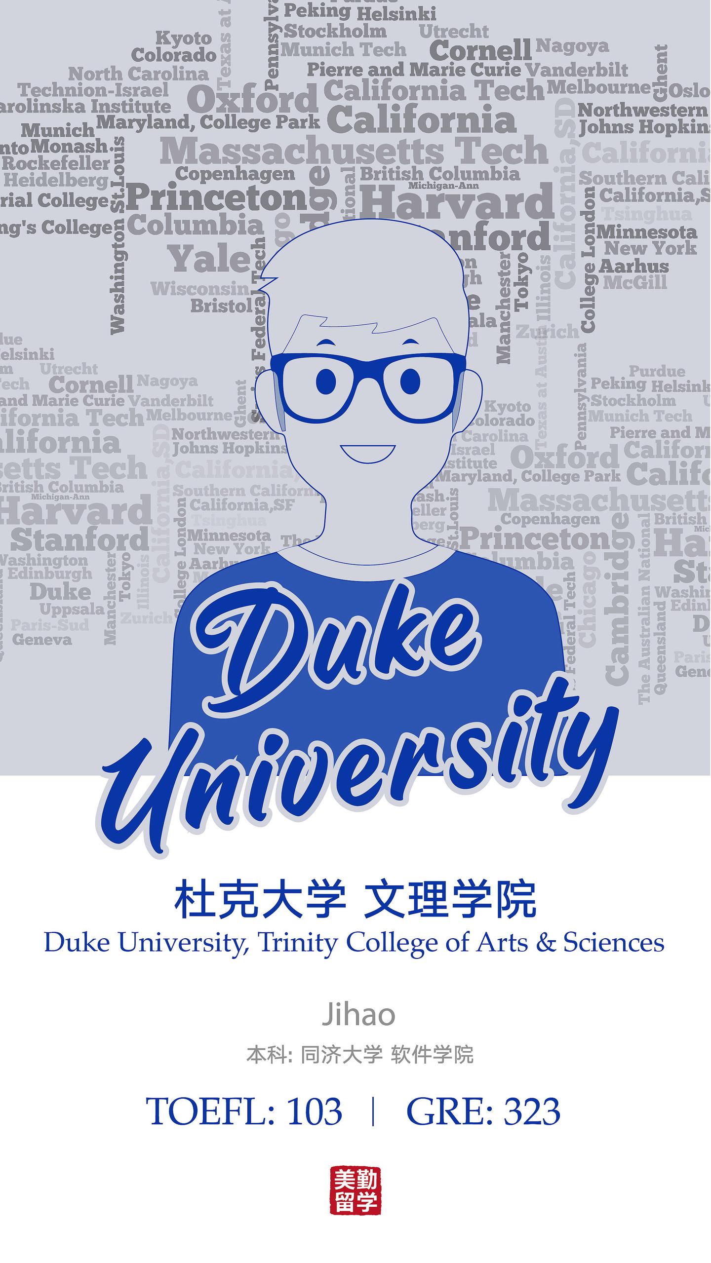 美国研究生项目 | 杜克大学 - 经济学和计算硕士 Duke University - MS in Economics and ...