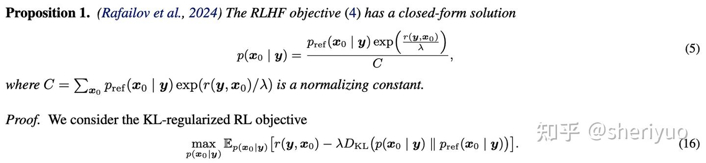 浅谈 Test-Time Scaling 与免训练 RL（一）：Sampling - 知乎