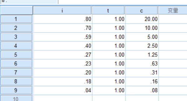 试验方法|IC50如何计算 - 知乎