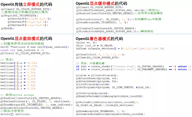 基于Ansys SCADE Display的人机交互界面设计应用场景 - 知乎