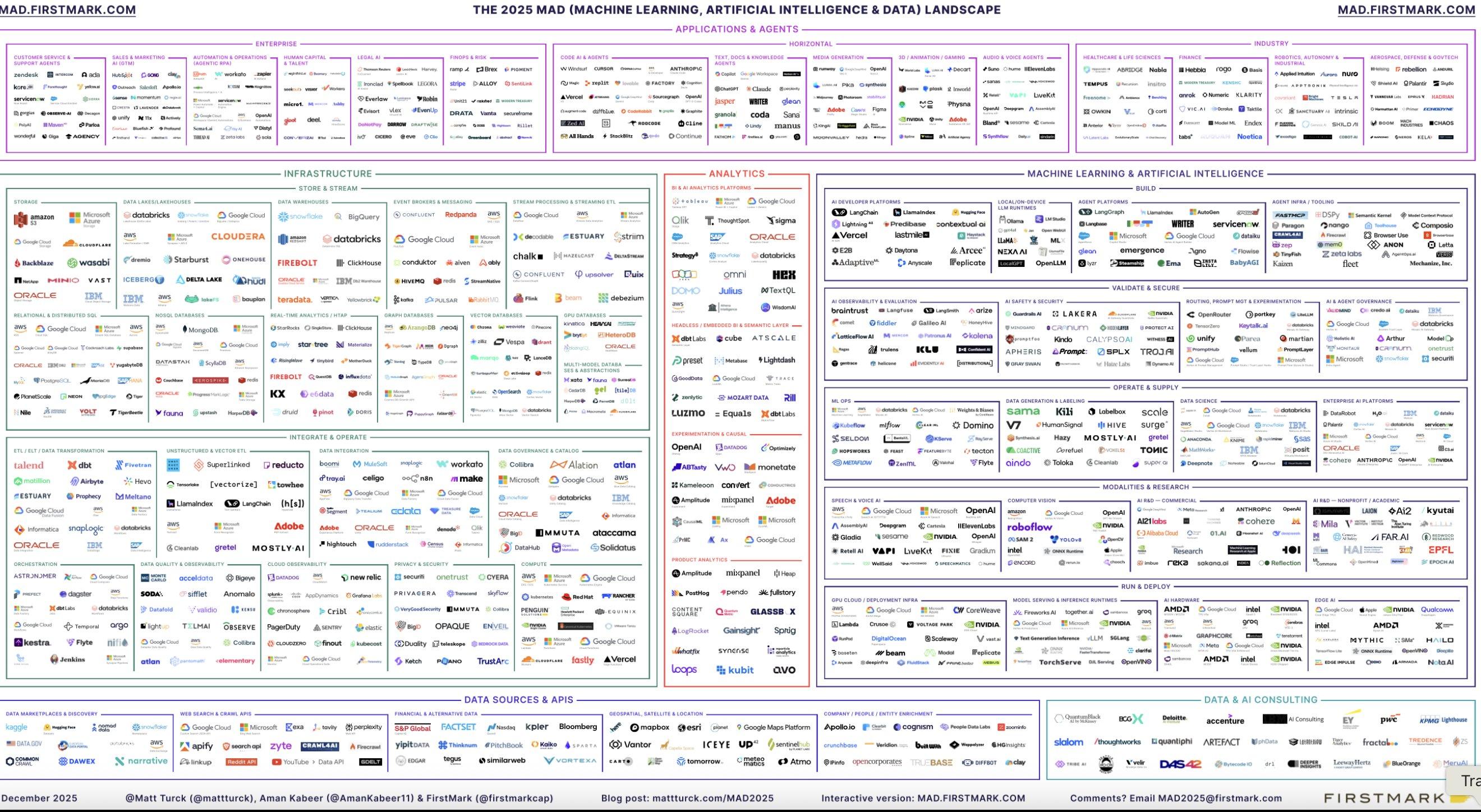 2025年AI年终盘点总结 - 知乎