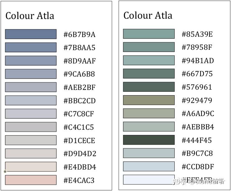 MATLAB | 有关数值矩阵、颜色图及颜色列表的技巧整理 - 知乎