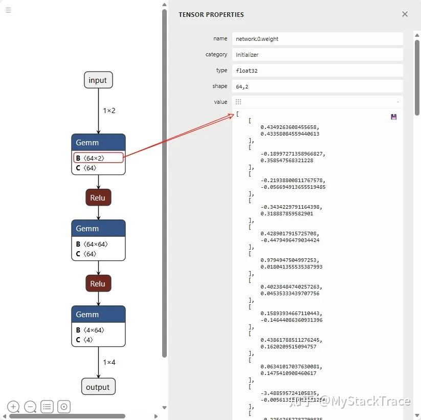 AI 学习笔记：使用 ONNX Runtime 进行推理 - 知乎